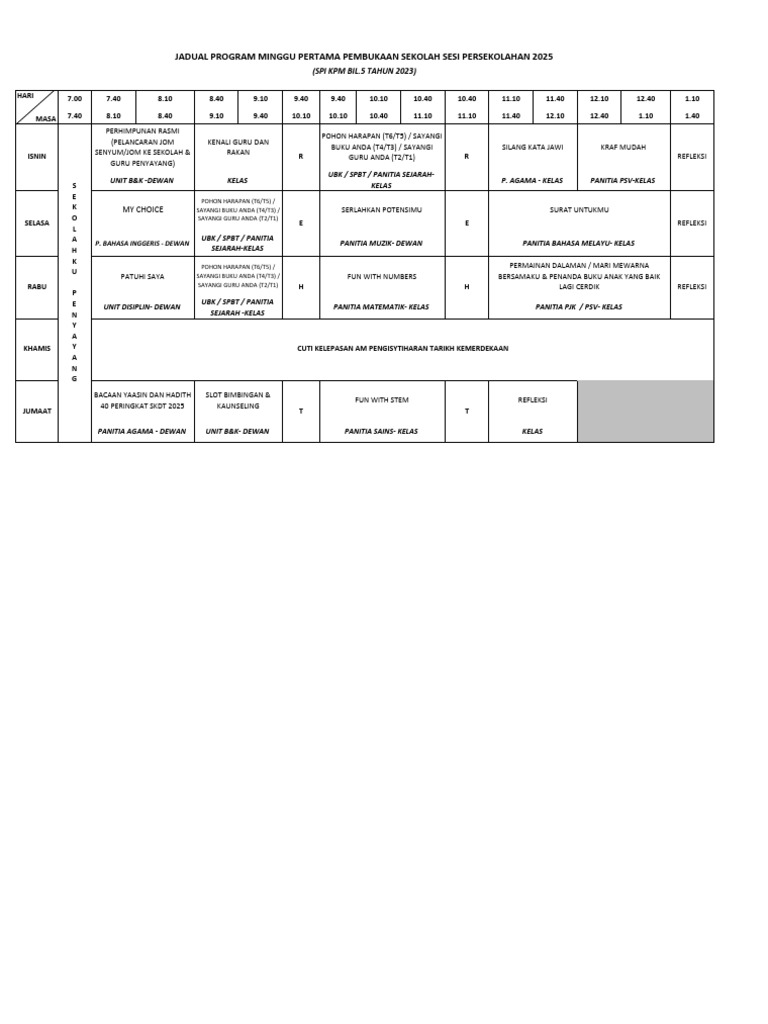 PROGRAM MINGGU PERTAMA PERSEKOLAHAN 2025 | PDF