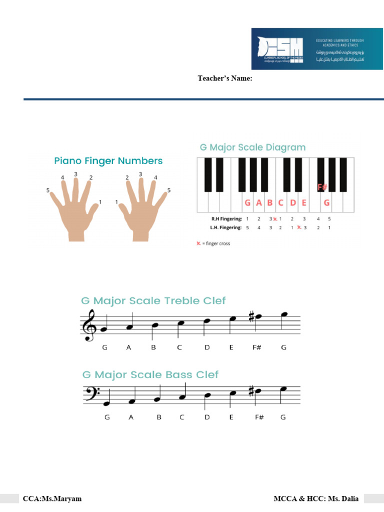 Gr7-Music-Summary Sheet 1 | PDF