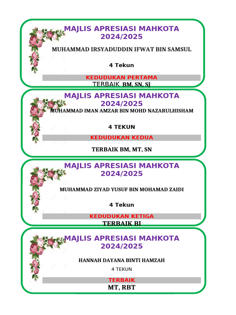 Taging Hadiah Murid | PDF