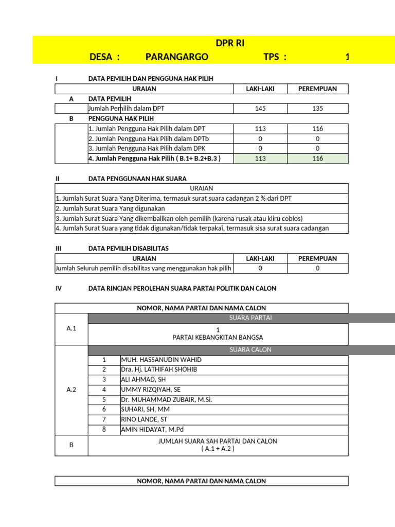 Alat Bantu C Hasil | PDF