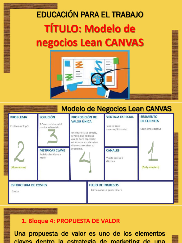 MOdelo Lean Canvas 2do sec | PDF