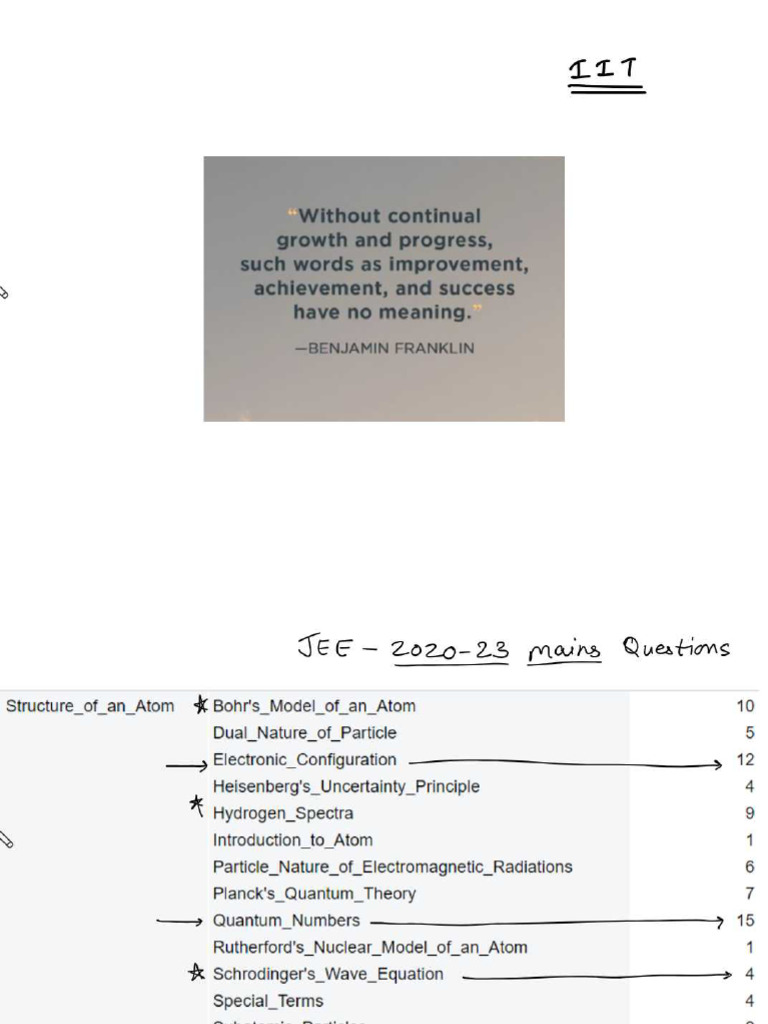 Structure of Atom 7 | PDF