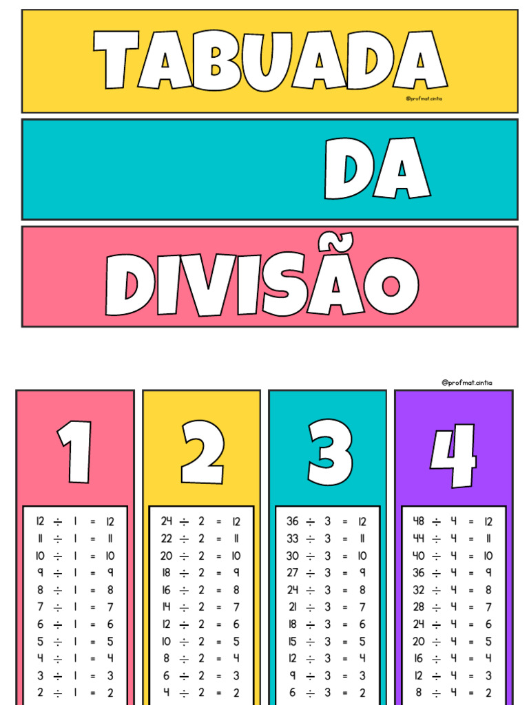 TABUADA DA DIVISÃO | PDF