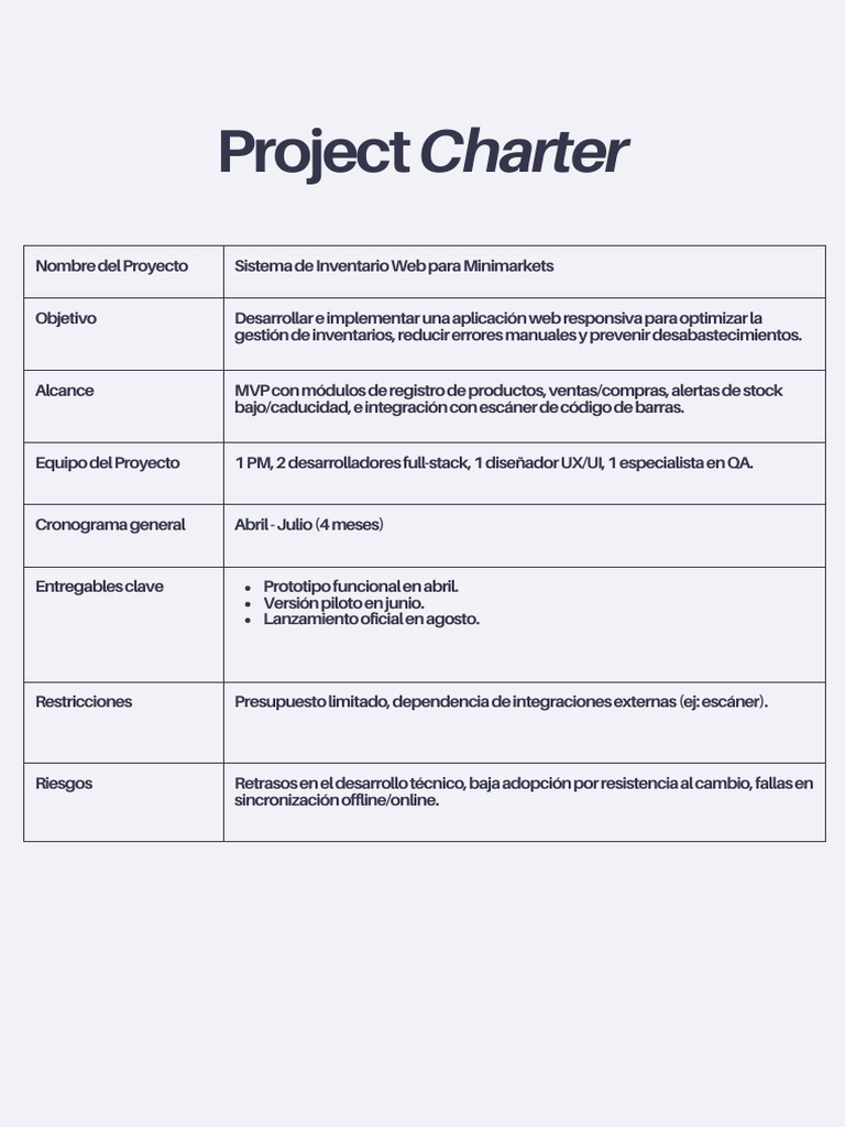 Project Charter y WBS | PDF | Ciencias de la Computación | Software