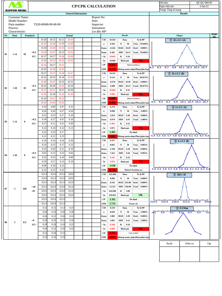 CPK T3200 - BDK - 320mm | PDF