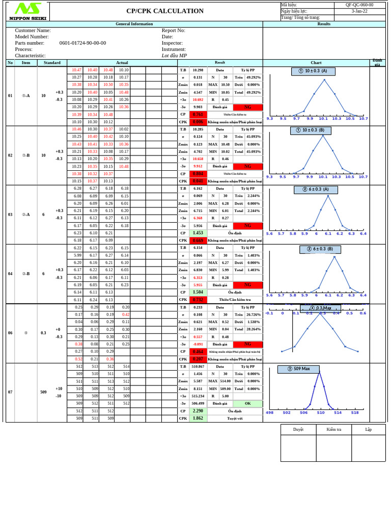 CPK 01724 - 2TD - 509mm | PDF