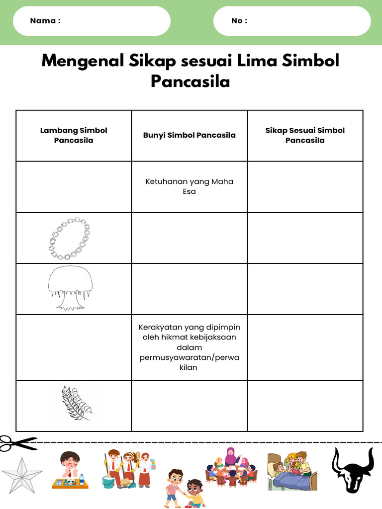 Simbol dan Arti Pancasila untuk Kelas 1-2 | PDF