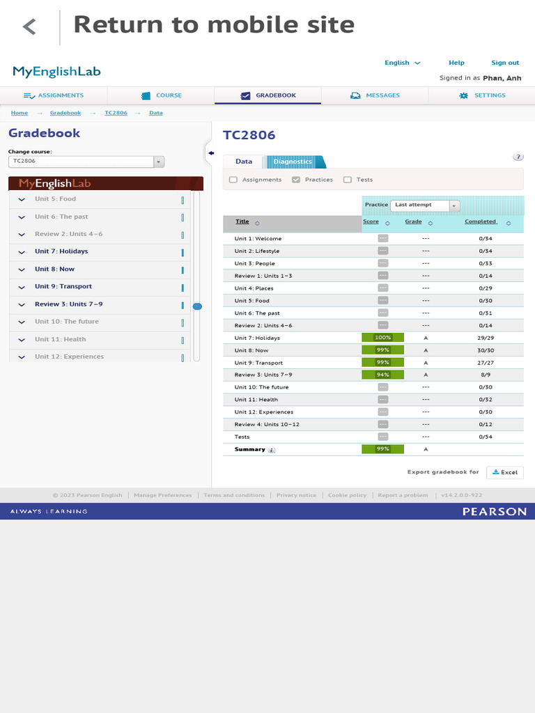 TC2806 - Gradebook - MyEnglishLab | PDF | Information Privacy | Information Governance