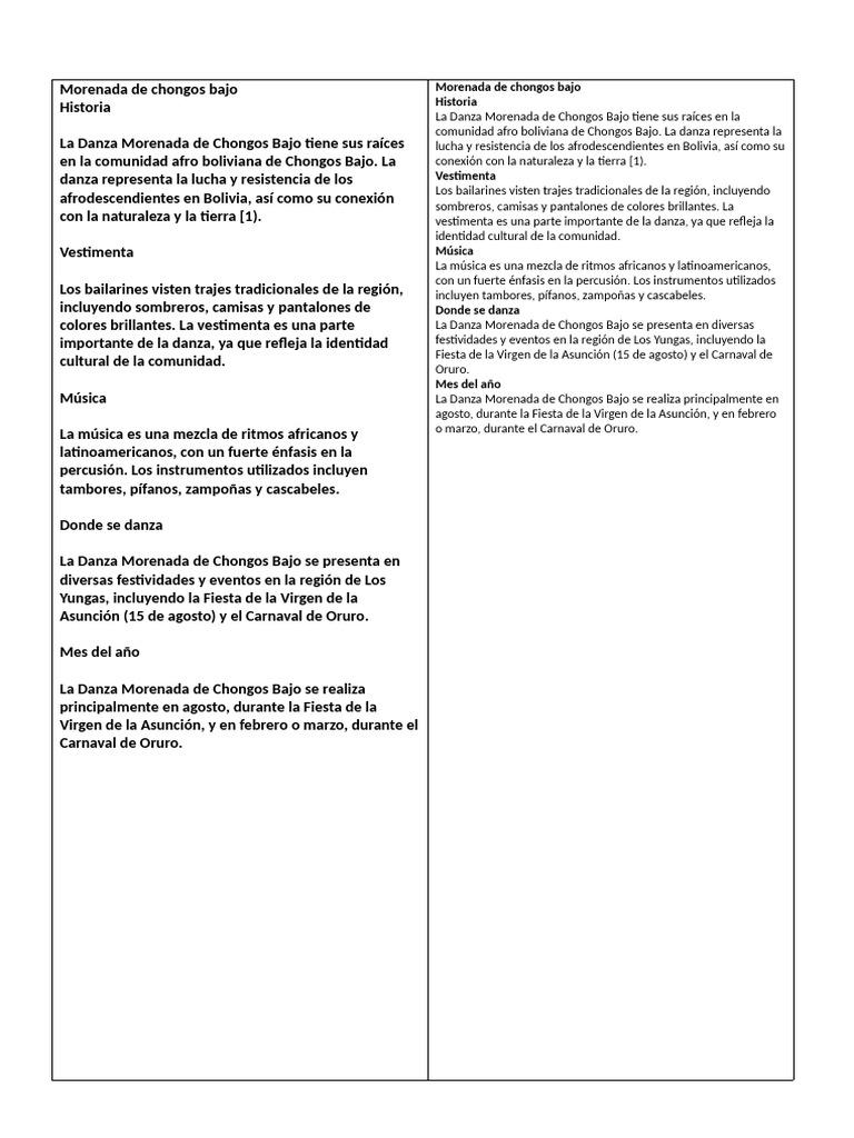 Titulo de La Danza 1? | PDF | Carnaval | Bailes