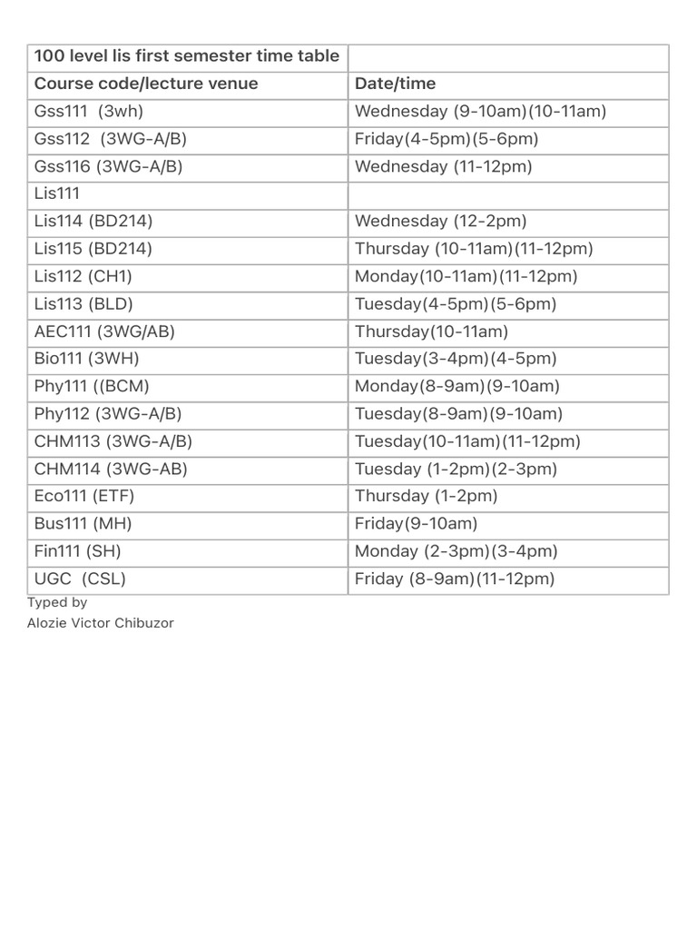 100 Level Lis First Semester Time Table | PDF