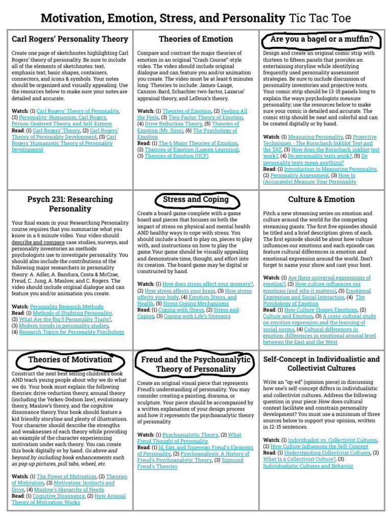 TPT Copy of Motivation, Emotion, Stress, and Personality Tic Tac Toe ...