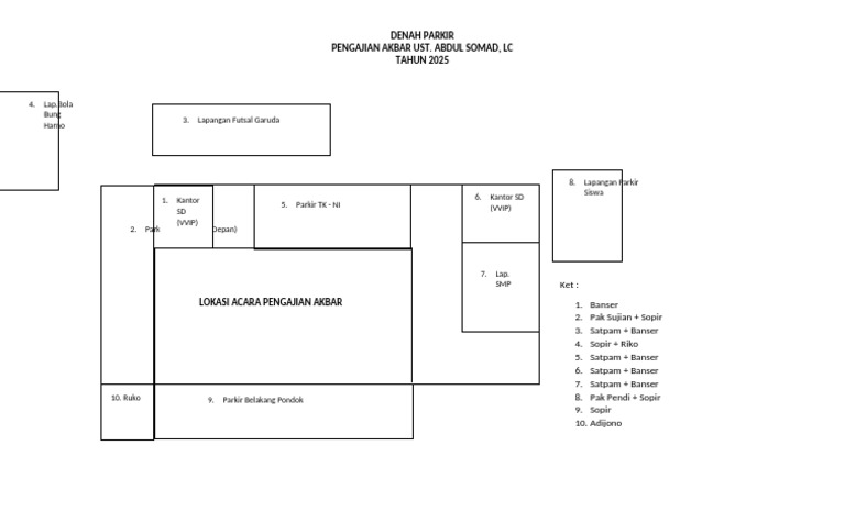 denah parkir acara uas | PDF