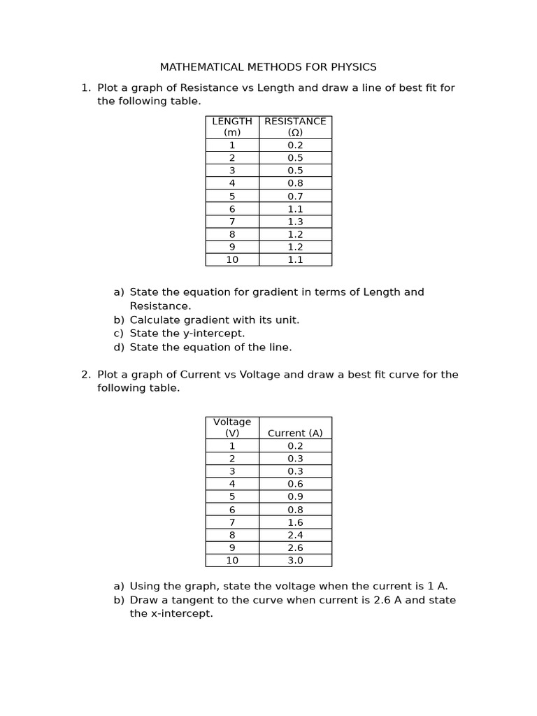 Mathematical Methods for Physics Tutorial | PDF