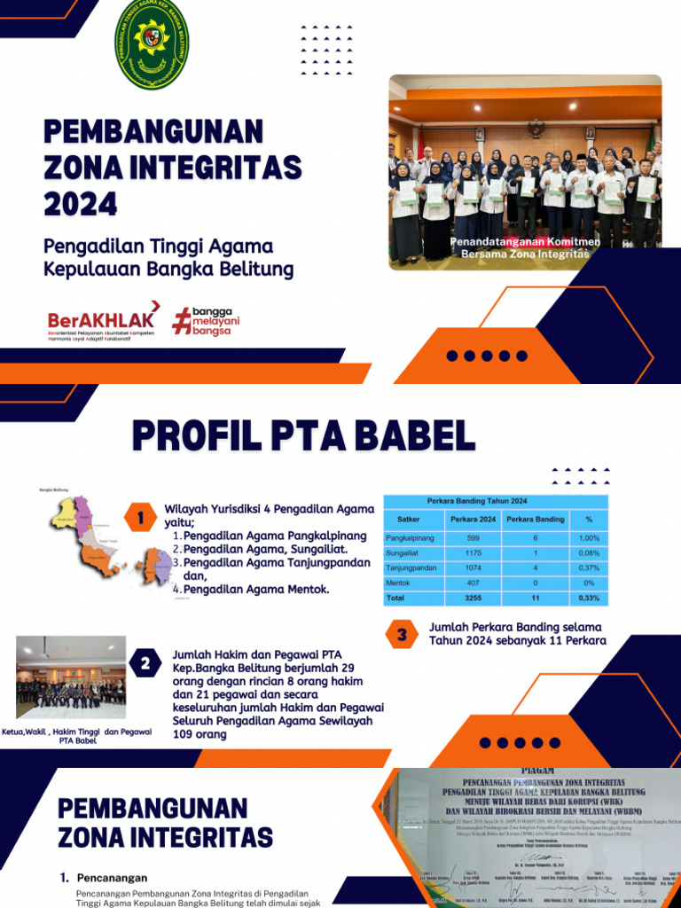 Pembangunan Zona Integritas 6 Pdf