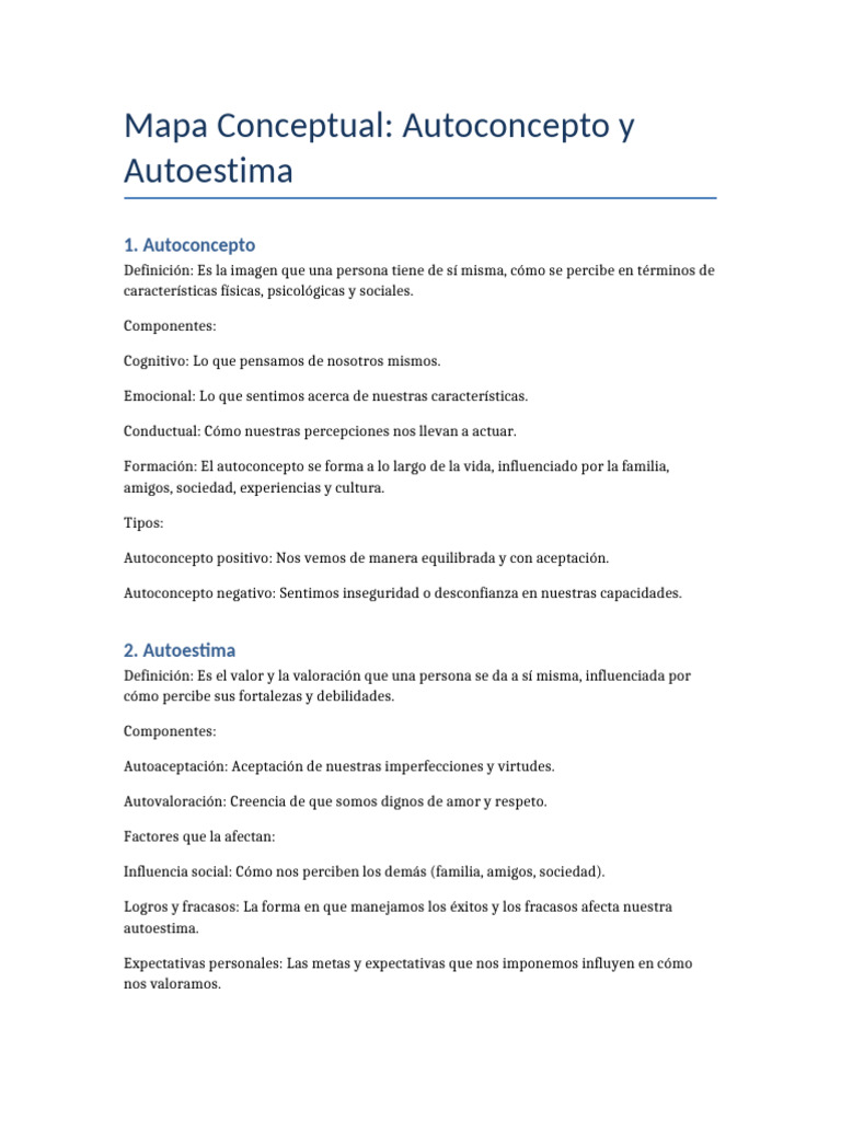 Autoconcepto_y_Autoestima_Mapa_Conceptual | PDF | Autoestima | Autoconcepto