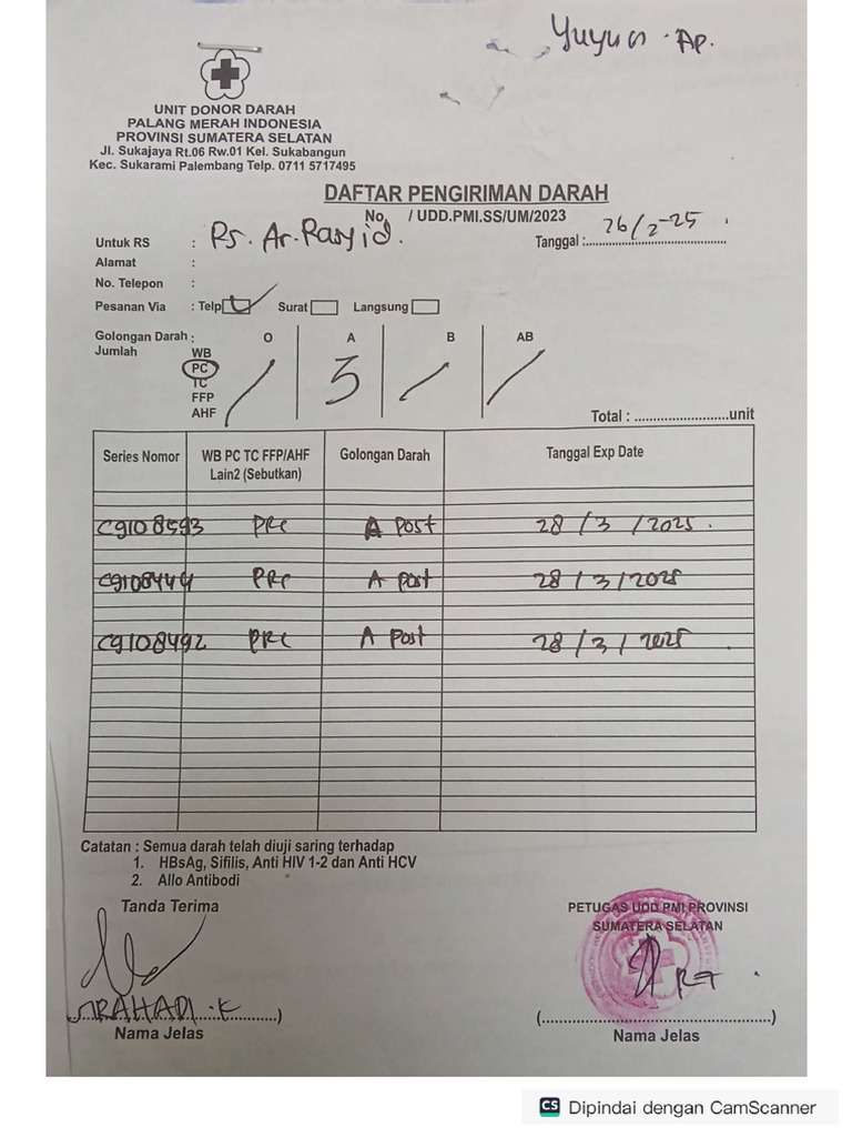 Blanko Pmi Provinsi Yuyun | PDF