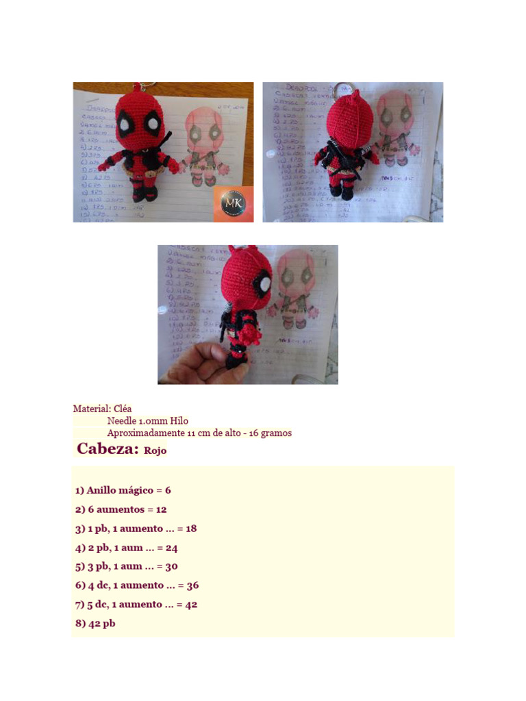 Deadpool | PDF