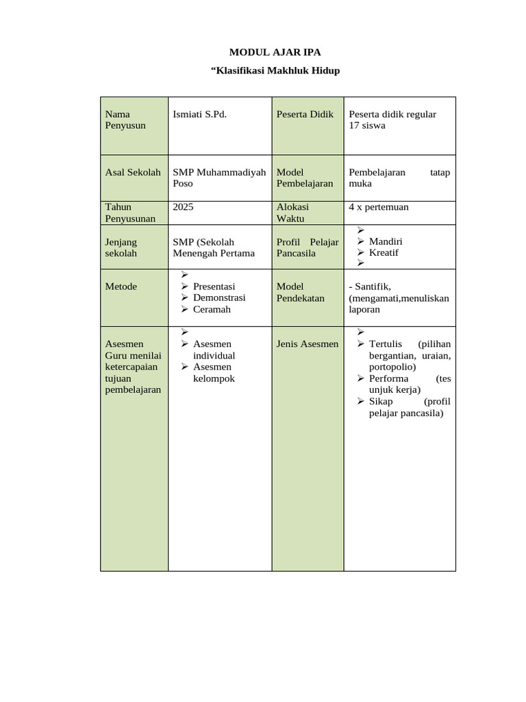 MODUL AJAR IPA bab 5 klasifikasi semester 2 (1) (1) (2) | PDF