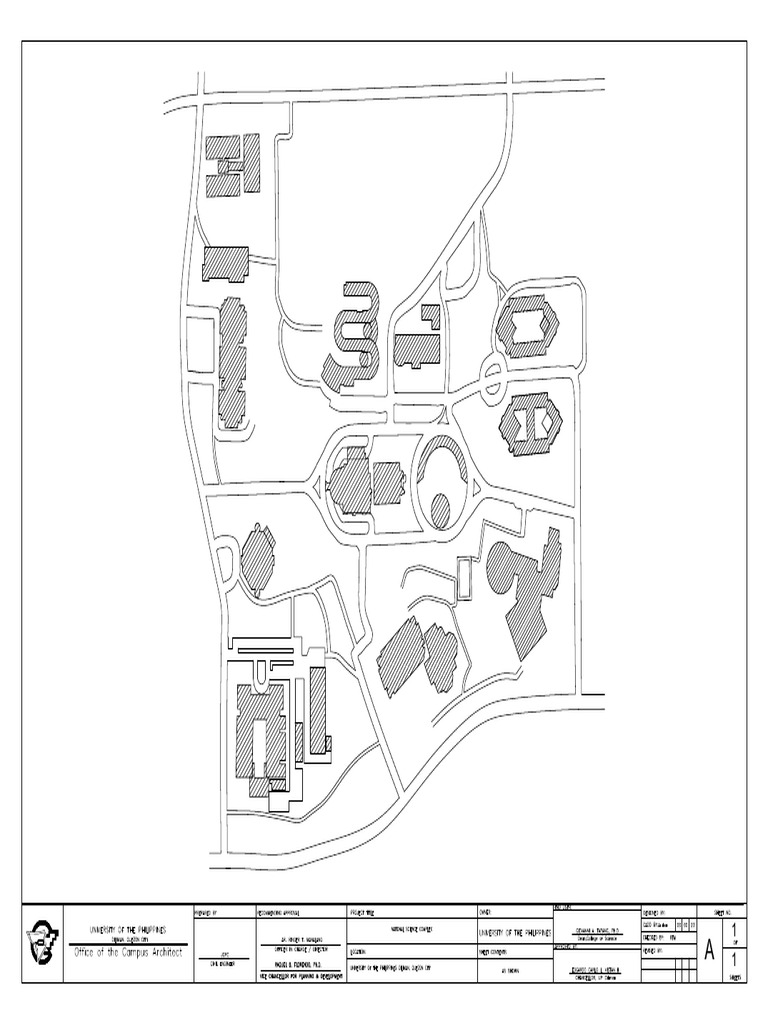 NSC SDP 2024 | PDF