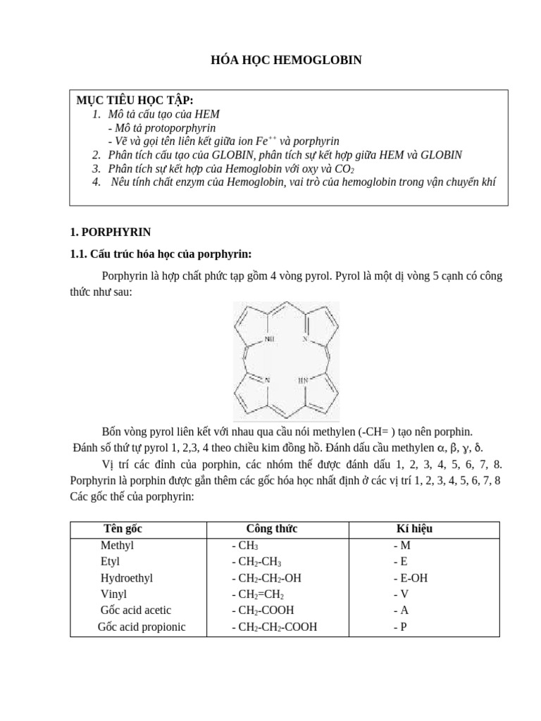 Bai 12. Hemoglobin | PDF