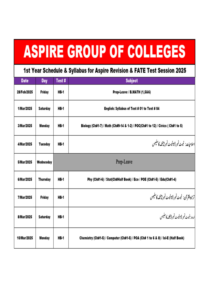 Math Mcqs Pdf