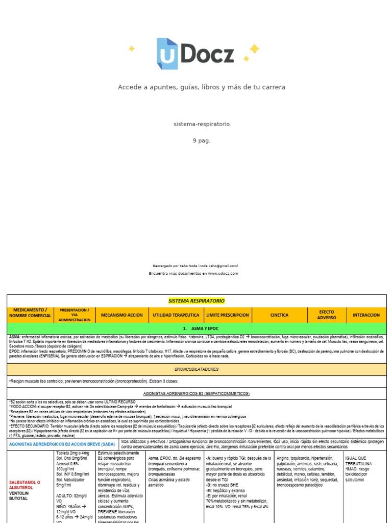Medicamentos para Asma y EPOC | PDF | Asma | Especialidades Medicas