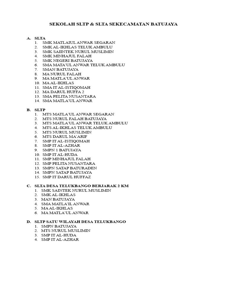 Nama Ssekolah SLTP & Slta Sekecamatan Batujaya | PDF