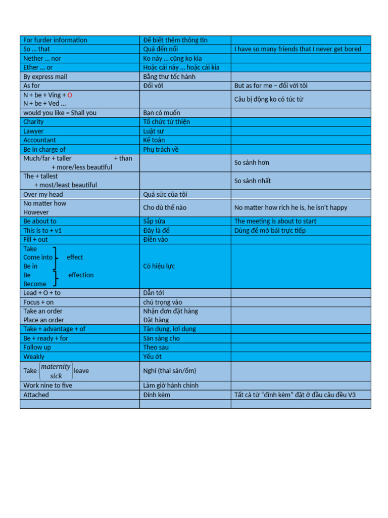 TA - Thành NG | PDF