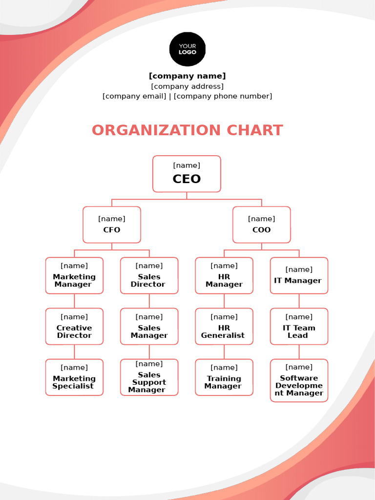 Blank Organization Chart Template | PDF