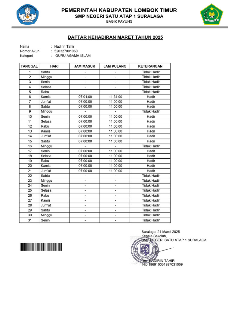 absen maret kepsek 2025 | PDF