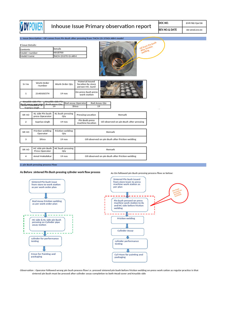 Oil Leakage from Pin Bush Pressing | PDF | Joining | Steel