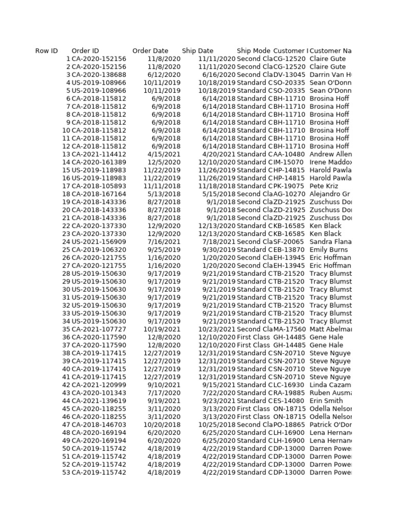 Data-Bài TH số 1 | PDF