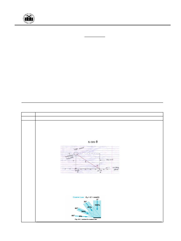 2016 Summer Model Answer Paper | PDF | Lighting | Vacuum Tube
