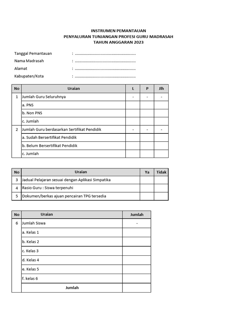 Instrumen Monev TPG | PDF
