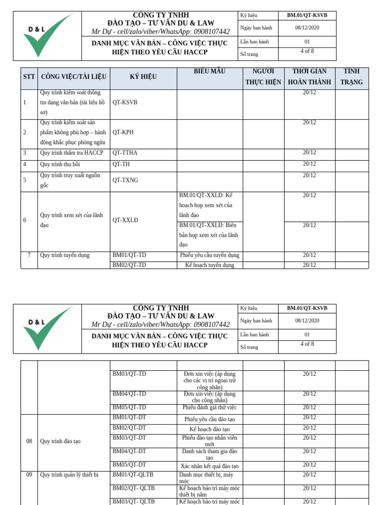 Danh Muc Van Ban Can Bien Soan Theo Haccp | PDF