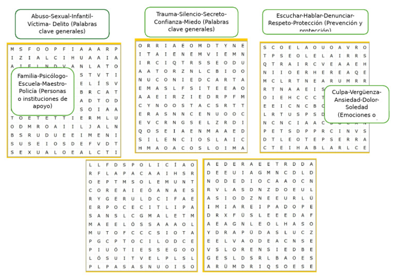 SOPA DE LETRAS - FORENSE | PDF