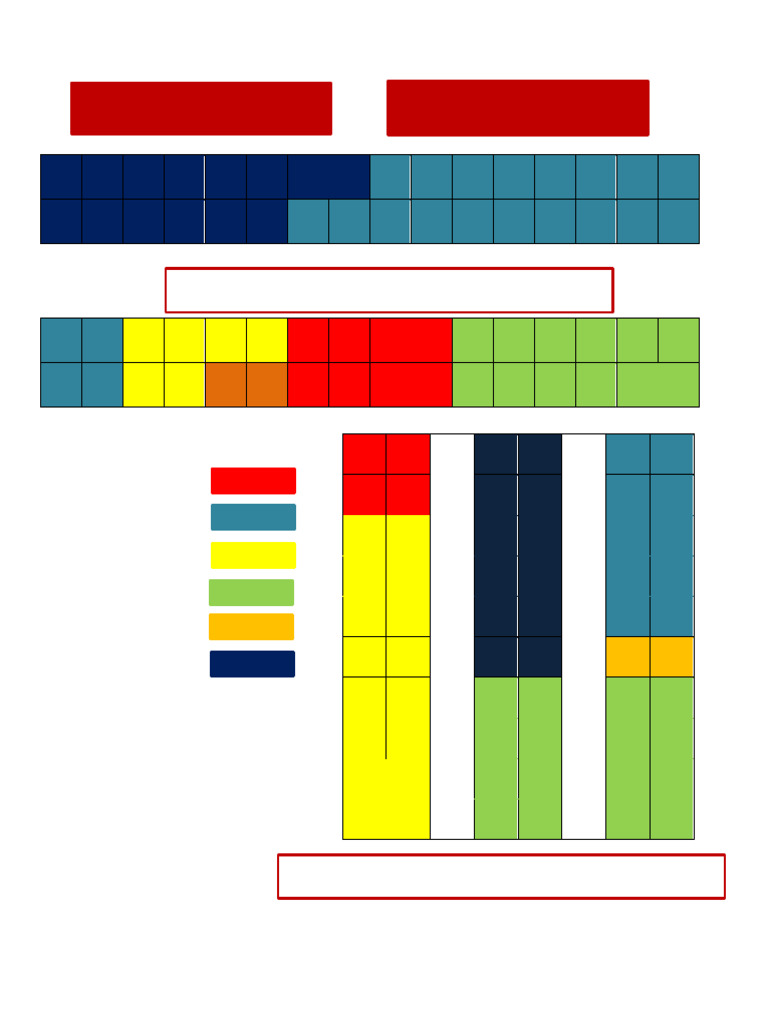 Ubicacion Proyectos Final | PDF