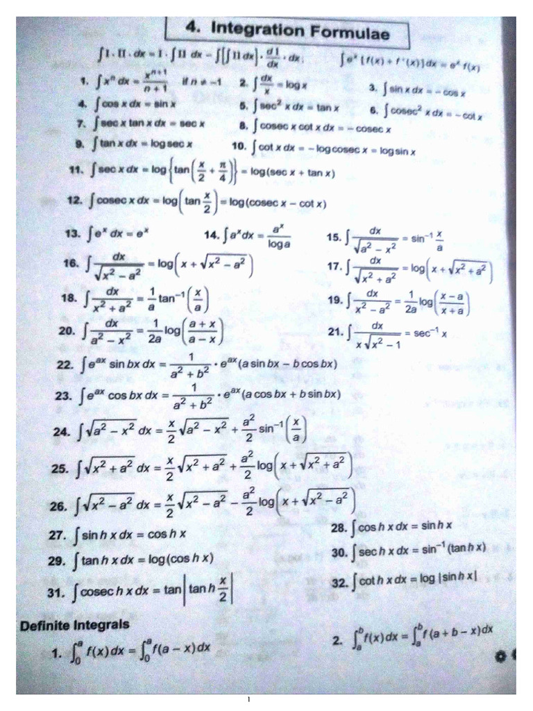 List of Imp Formulea . | PDF