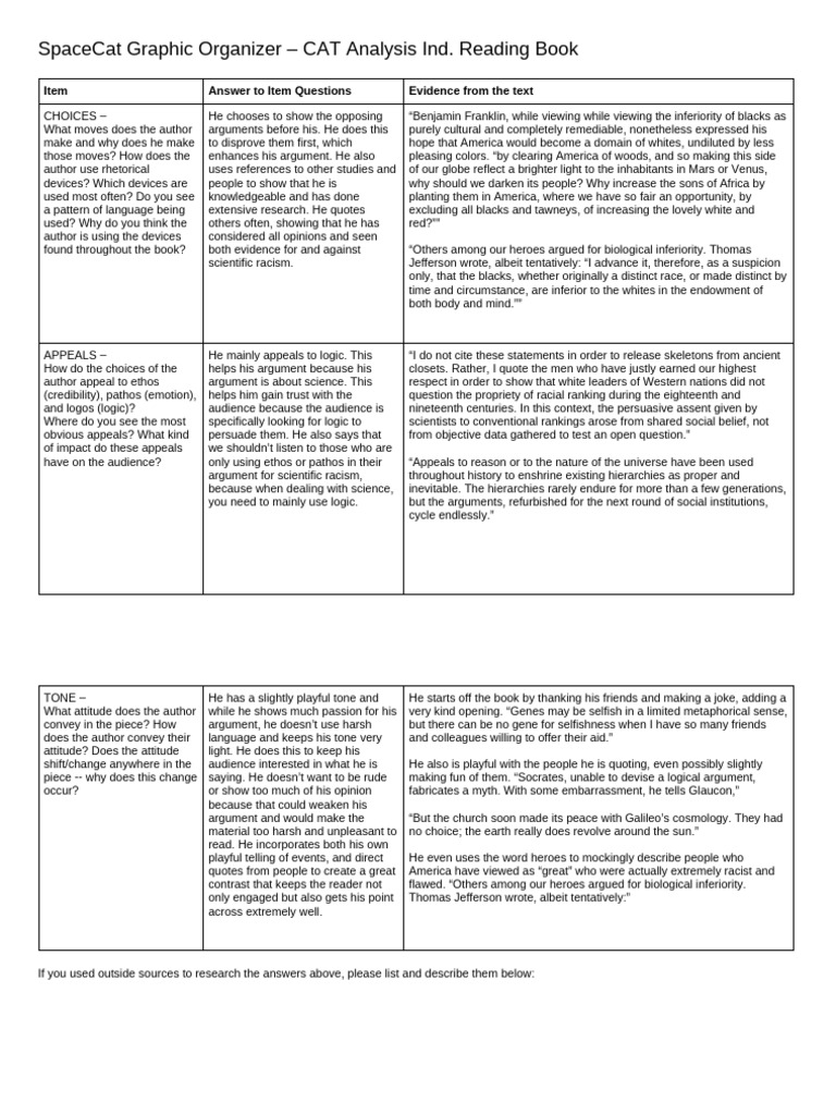 CAT Analysis Ind Reading Book | PDF