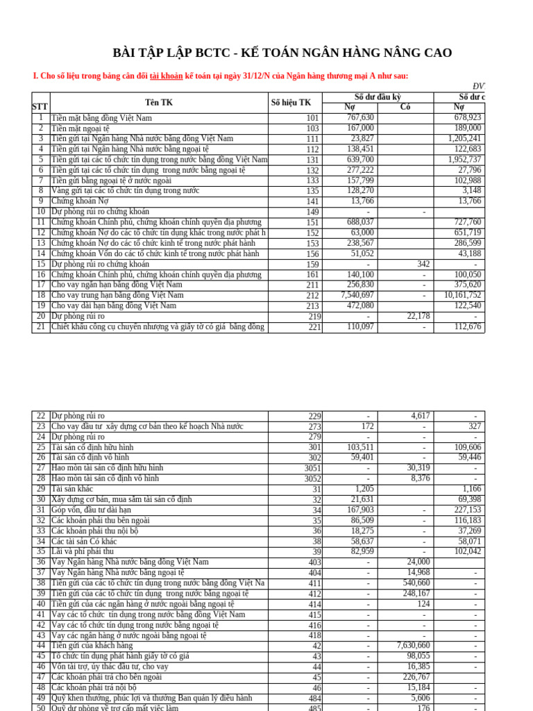 Bài Tập Lập Bctc - Gửi Sv | PDF