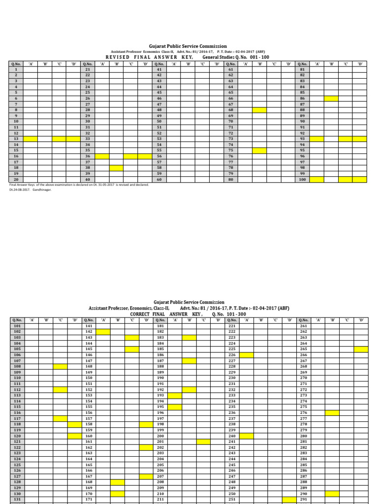 Revised Final Answer Key for Economics Exam | PDF