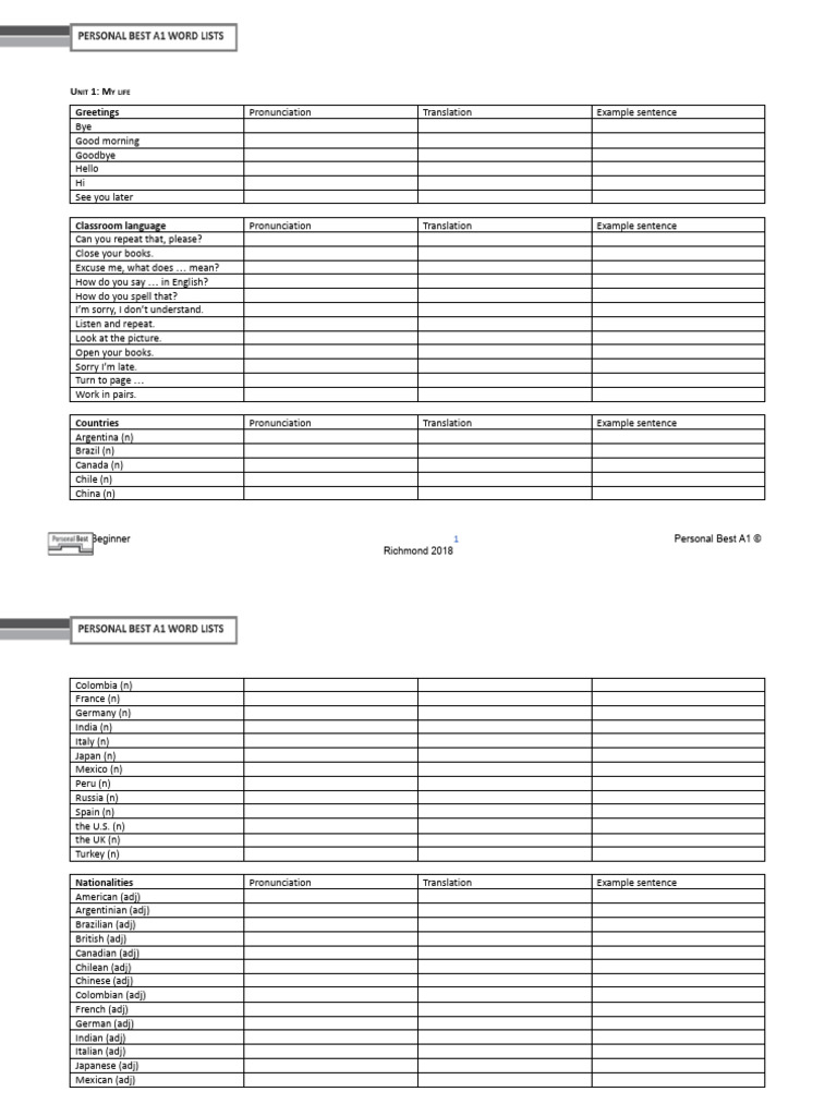 PB_AmE_A1_Word_list_U1-10.docx (1) (4) | PDF