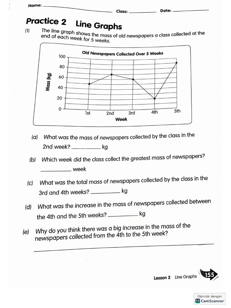 Line Graph Aaradhya | PDF