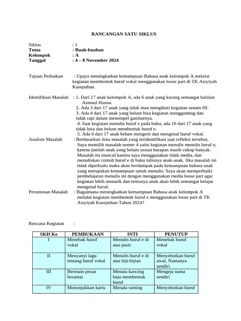Format R1S Dan RPPH 20242 | PDF