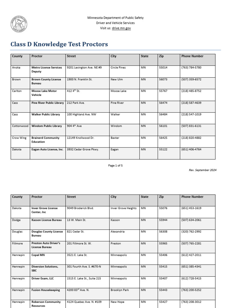 Class D Knowledge Test Proctors | PDF