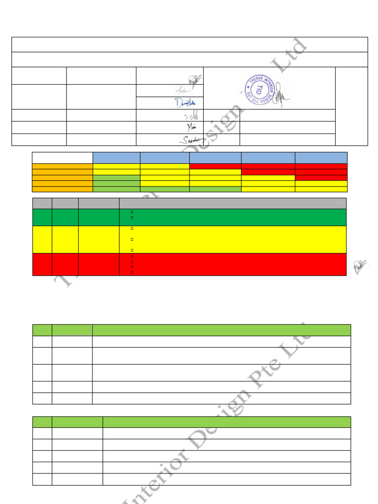 Risk Assessment | PDF | Personal Protective Equipment | Risk