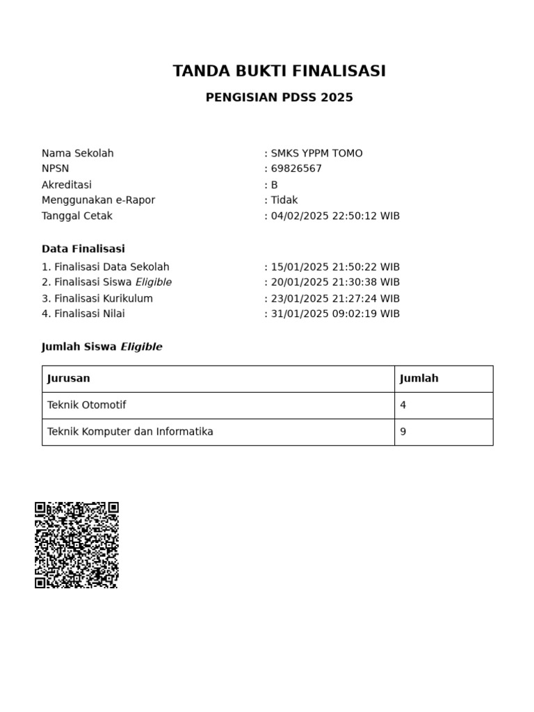 Finalisasi PDSS 2025 SMKS YPPM TOMO | PDF