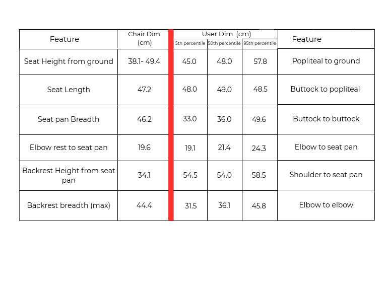 Black and White Minimalist Fitness Center Table Comparison Chart Graph ...