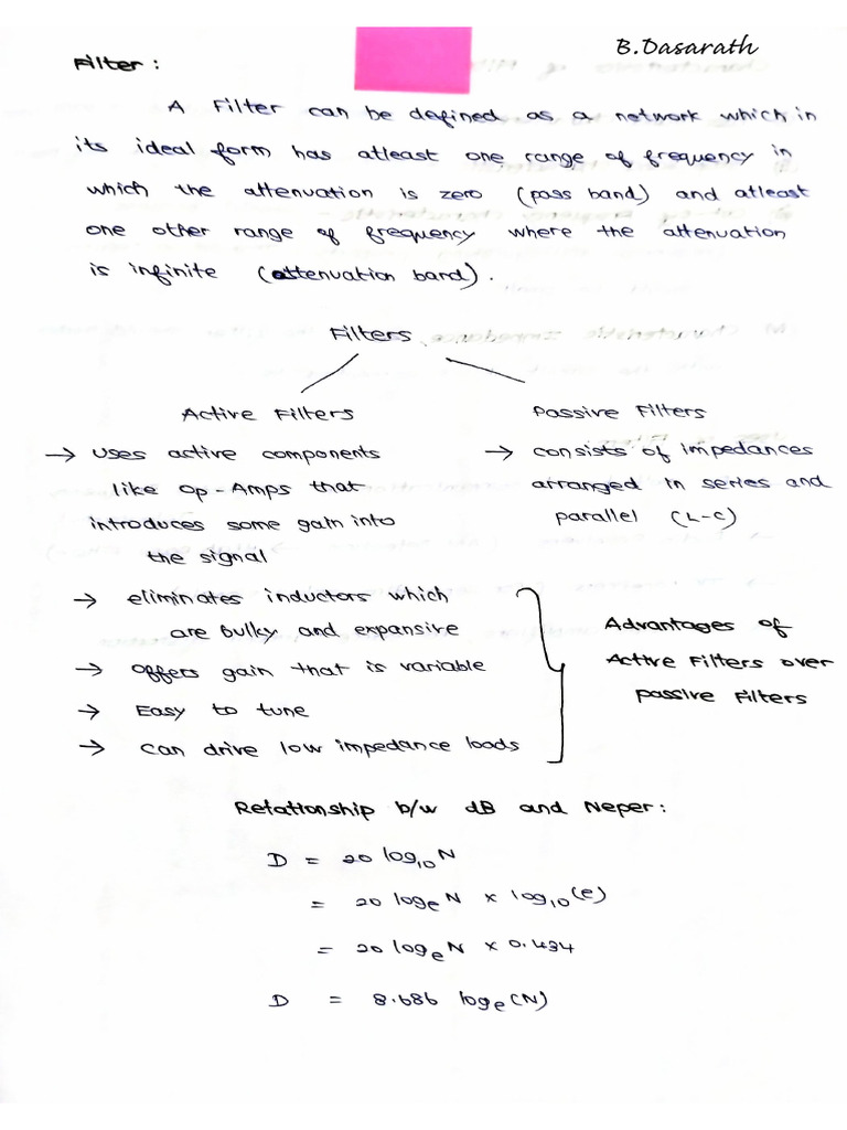 TLW - Unit 2 - Dasarath | PDF