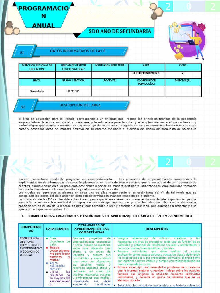 Programación Anual 2º Ept Emprendimiento 2025 | PDF | Iniciativa empresarial | Aprendizaje
